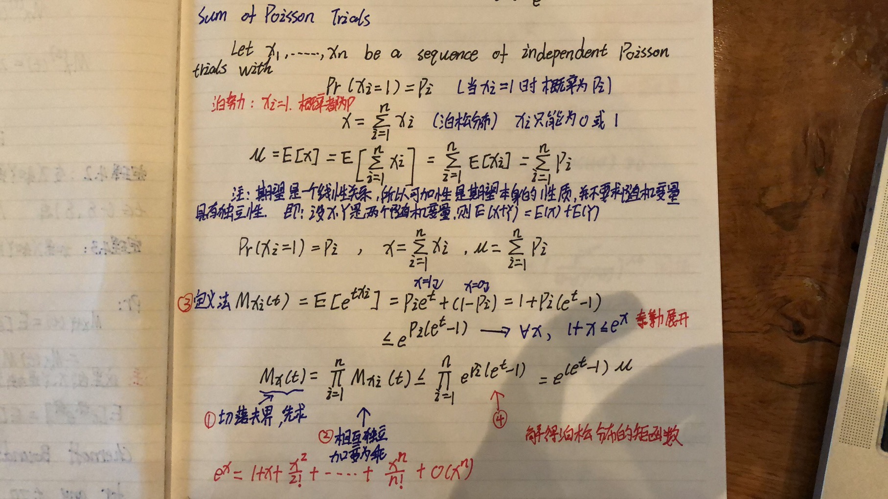 矩函数与切诺夫界（简述Hoeffding Bound）-CSDN博客