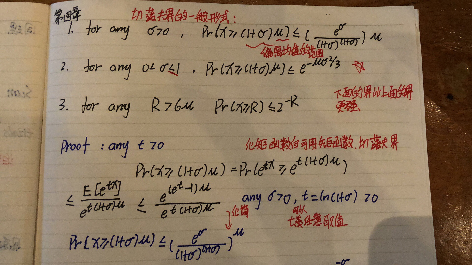 矩函数与切诺夫界（简述Hoeffding Bound）-CSDN博客