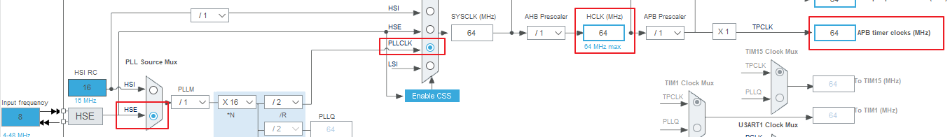 Stm32g0学习手册——spi总线使用stm32g030 Spi Csdn博客 4400