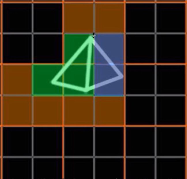 实时渲染入门：（四）光栅化、遮蔽和G-Buffer_gbuffer-CSDN博客