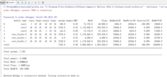 python-基础-计算模型参数总量_模型权重计算量统计 python-CSDN博客