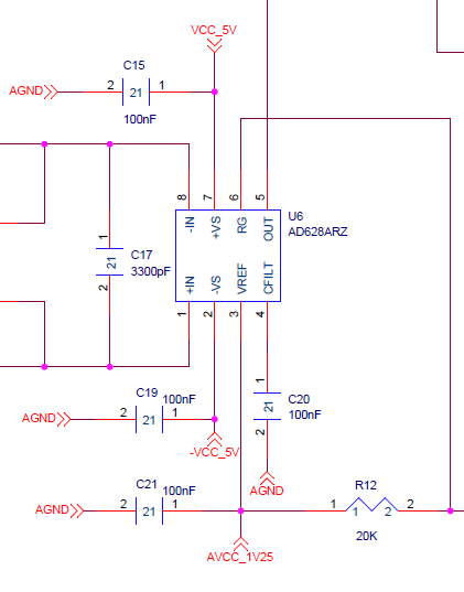 关于差分放大器双电源改单电源问题的讨论（AD628）-CSDN博客