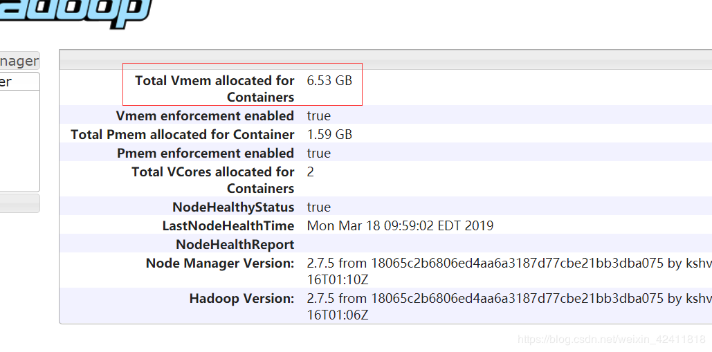 yarn集群ui界面详解_yarn界面-CSDN博客