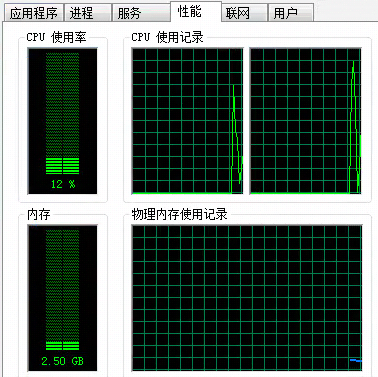 Windows7任务管理器CPU窗口显示_每个插槽内核数-CSDN博客