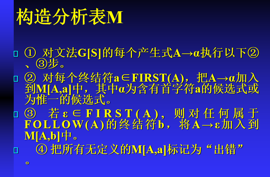 构造分析表或LL(1)分析表 ---编译原理_构造ll（1）分析表-CSDN博客