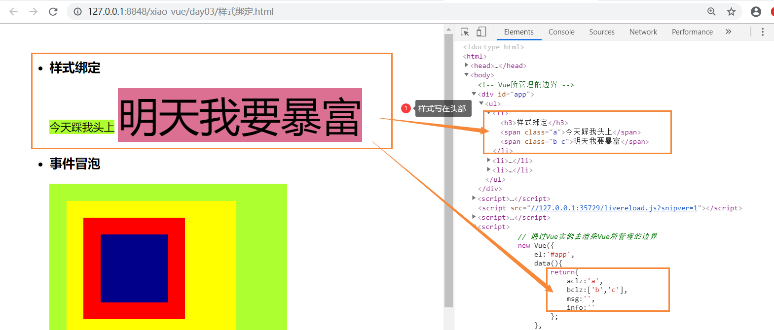 The second set of vue template syntax (style binding, event handler, vue component, form ...