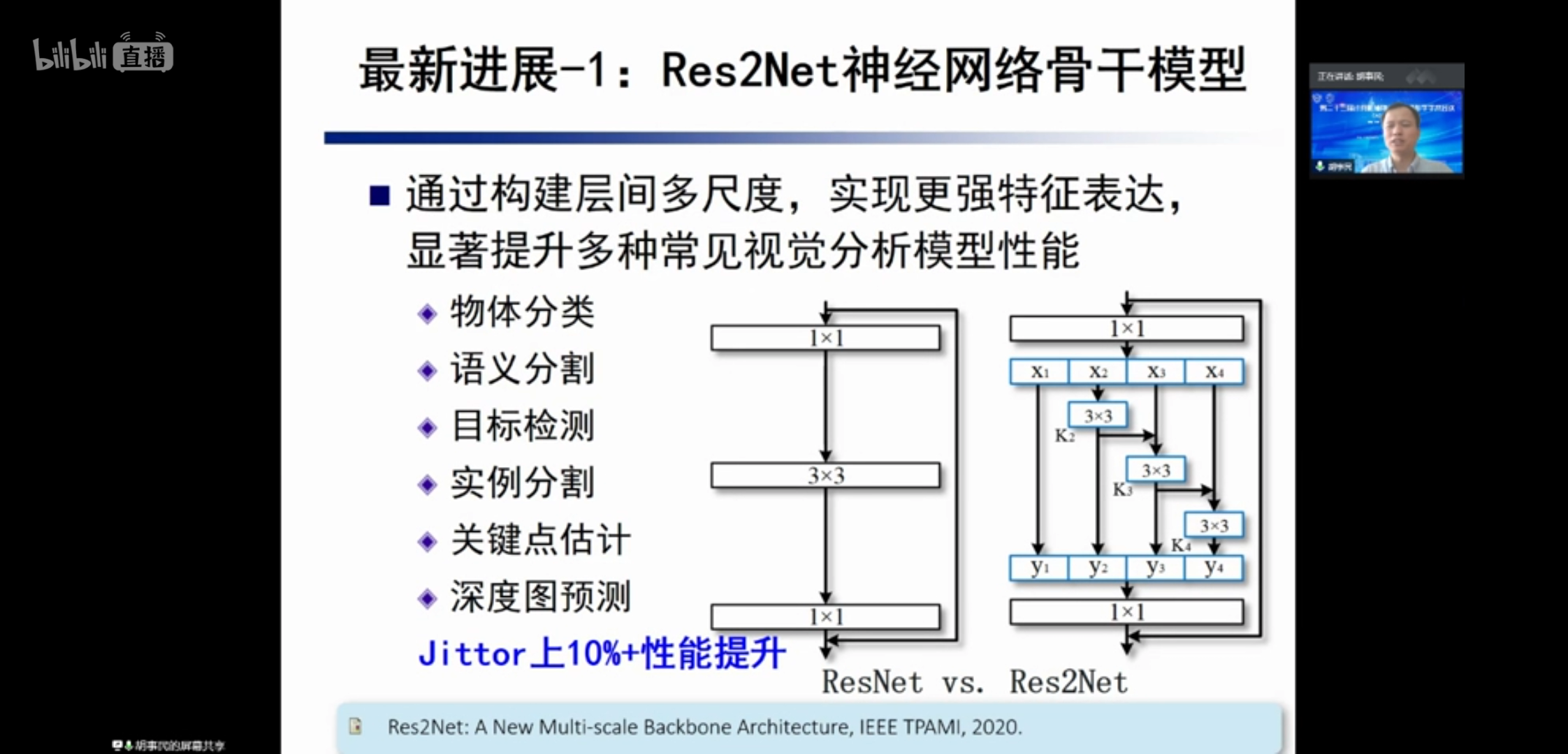 2020CADCG专题报告笔记 Jittor计图 深度学习框架_jittor框架中有什么难点-CSDN博客