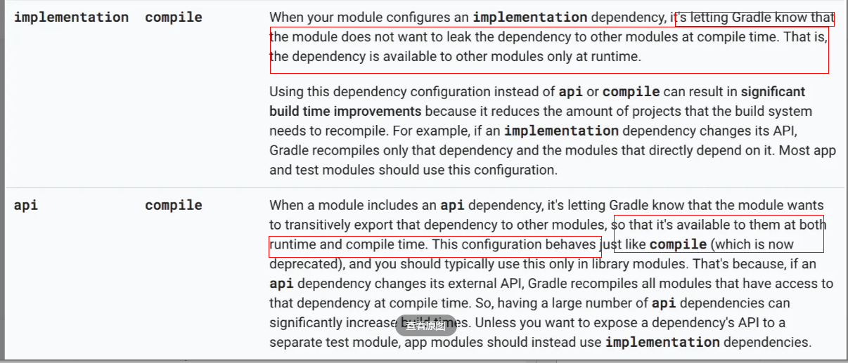 gradle 之 （api和implementation)区别_implementation gradle-CSDN博客