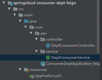 SpringCloud之Feign的使用实例_springcloud feign 使用案例-CSDN博客