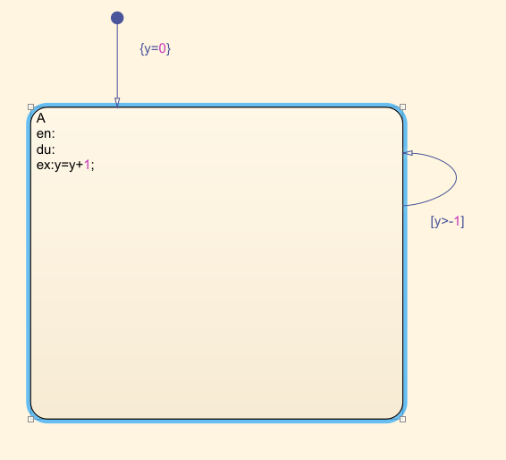 stateflow中chart中的几种状态以及自循环_stateflow chart-CSDN博客