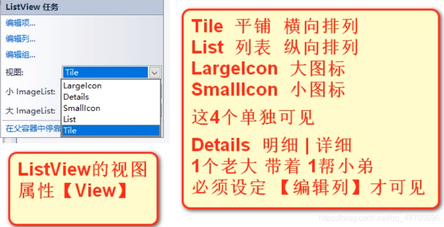 Listview 与 Imagelistlistview和imagelis Csdn博客