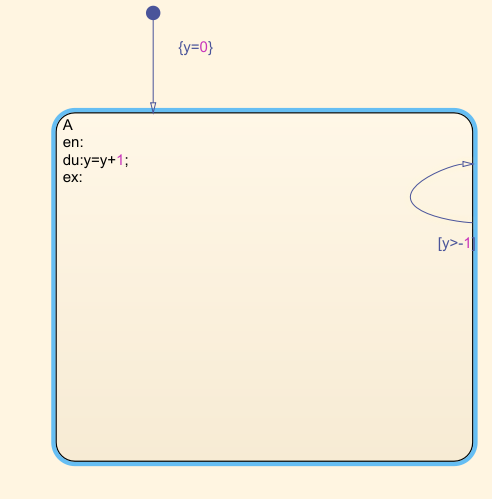 stateflow中chart中的几种状态以及自循环_stateflow chart-CSDN博客