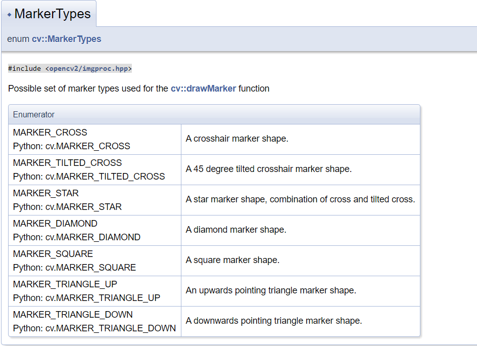 OpenCV draw marker function drawMarker() - Programmer Sought