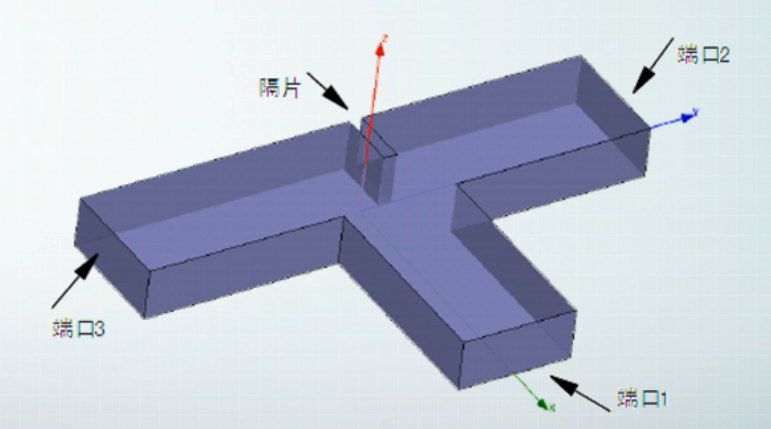HFSS学习笔记—1.T型波导分析1-CSDN博客