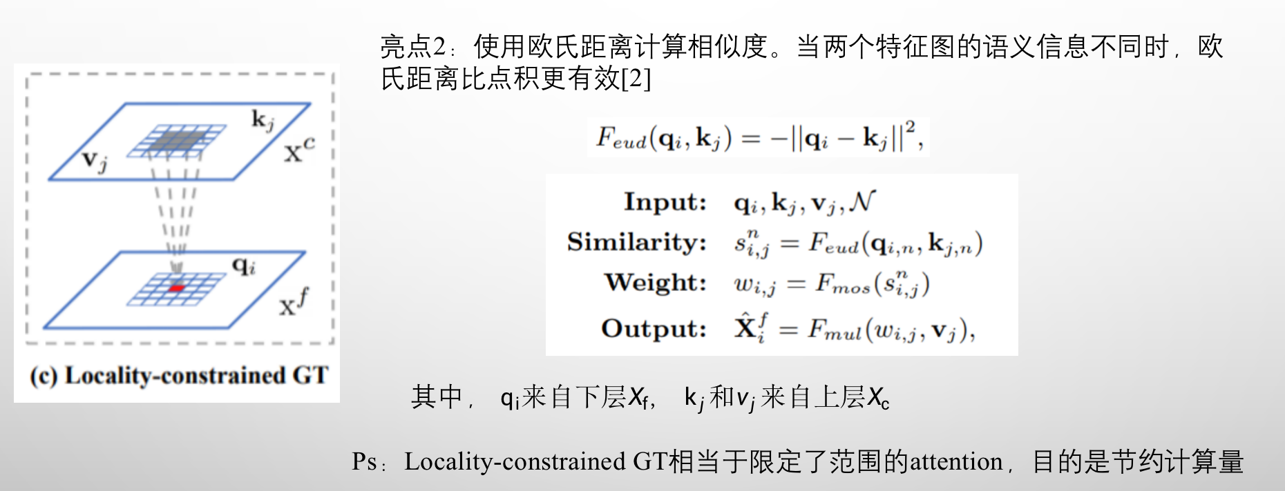 【论文笔记】feature Pyramid Transformer 特征金字塔转换器 Eccv 2020 Csdn博客