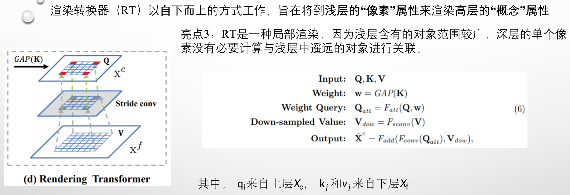 【论文笔记】feature Pyramid Transformer 特征金字塔转换器 Eccv 2020 Csdn博客