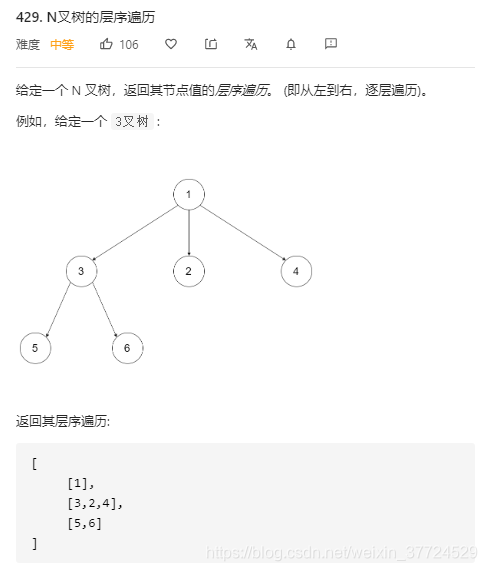 N叉树的三种遍历:层次遍历、前序遍历、后序遍历三叉树的后序遍历 Csdn博客
