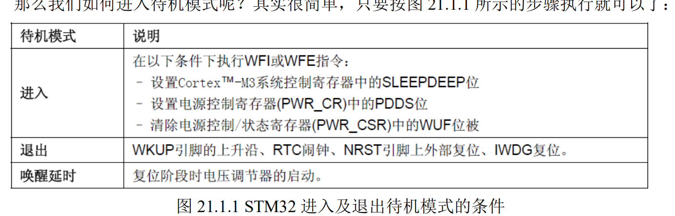 Stm32实现待机唤醒 库函数版 Stm32u Wakeup Csdn博客