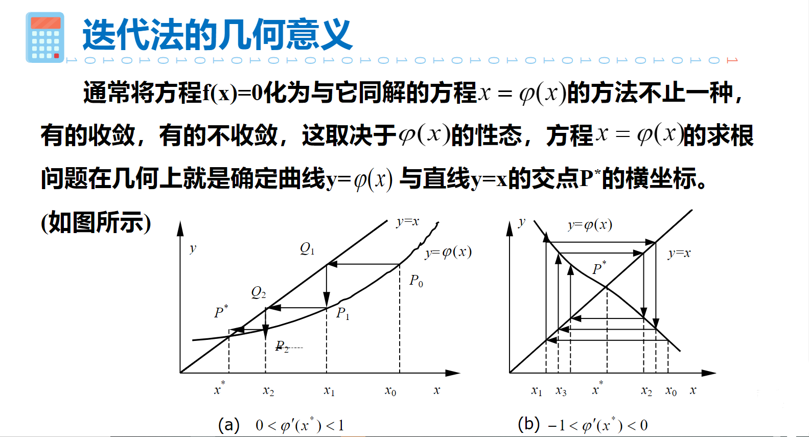 非线性方程的简单迭代法非线性方程迭代解法的限制条件 Csdn博客 