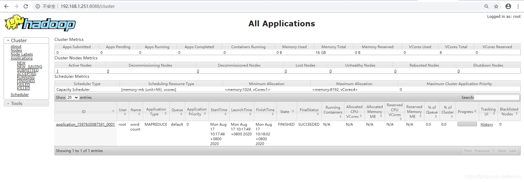 使用docker搭建hadoop集群和spark集群 Spark Docker Spark Hadoop进行搭建多机集群 Csdn博客