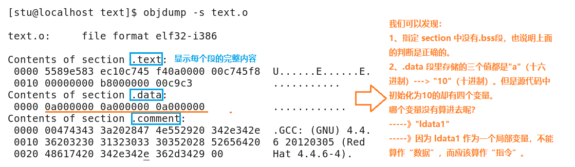 Linux - objdump、readelf 的使用_objdump 静态变量-CSDN博客
