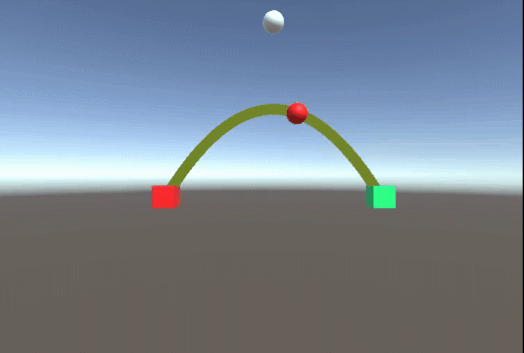 贝塞尔曲线与dotween的简单使用_dotween 贝塞尔曲线-CSDN博客