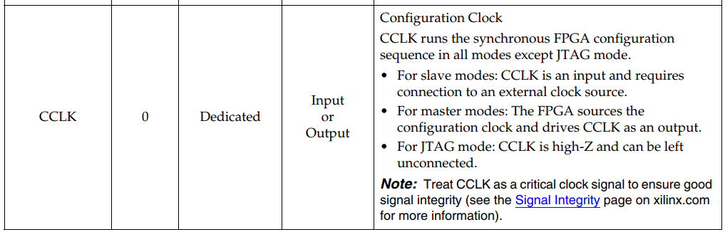 xilinx 7系列FPGA的配置接口_fpga v7芯片bank-CSDN博客