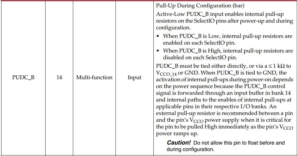 xilinx 7系列FPGA的配置接口_fpga v7芯片bank-CSDN博客
