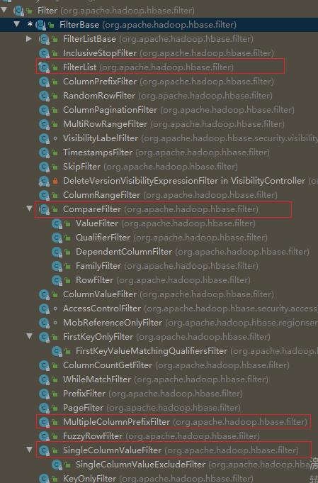 【分布式数据库】HBase Filter 过滤器概述_h-filter-CSDN博客