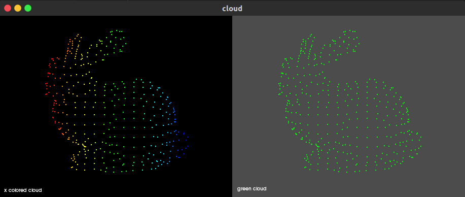 点云渲染及可视化 (pcl::visualization)_pcl::visualization::pointcloudcolorhandlergenericf-CSDN博客