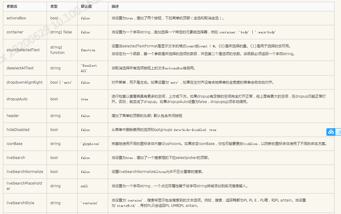 html控制selectpicker下拉菜单的高度和宽度_html select 控制下拉的高度-CSDN博客
