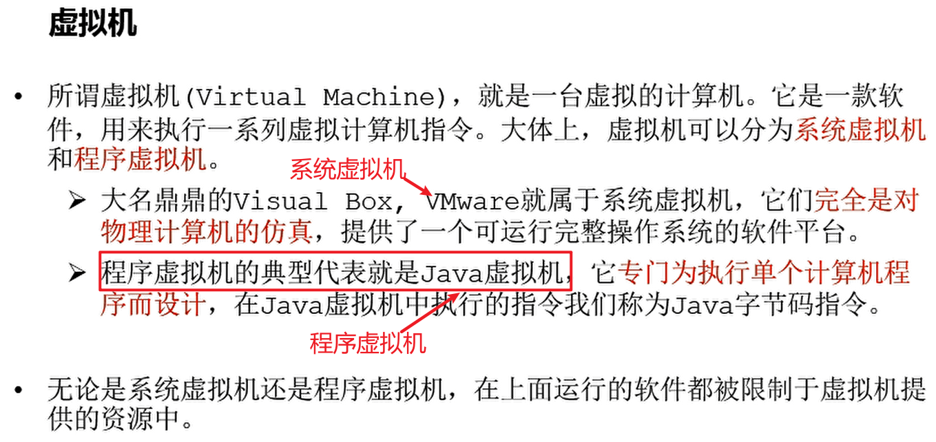 JVM从入门到精通_91p575. com-CSDN博客