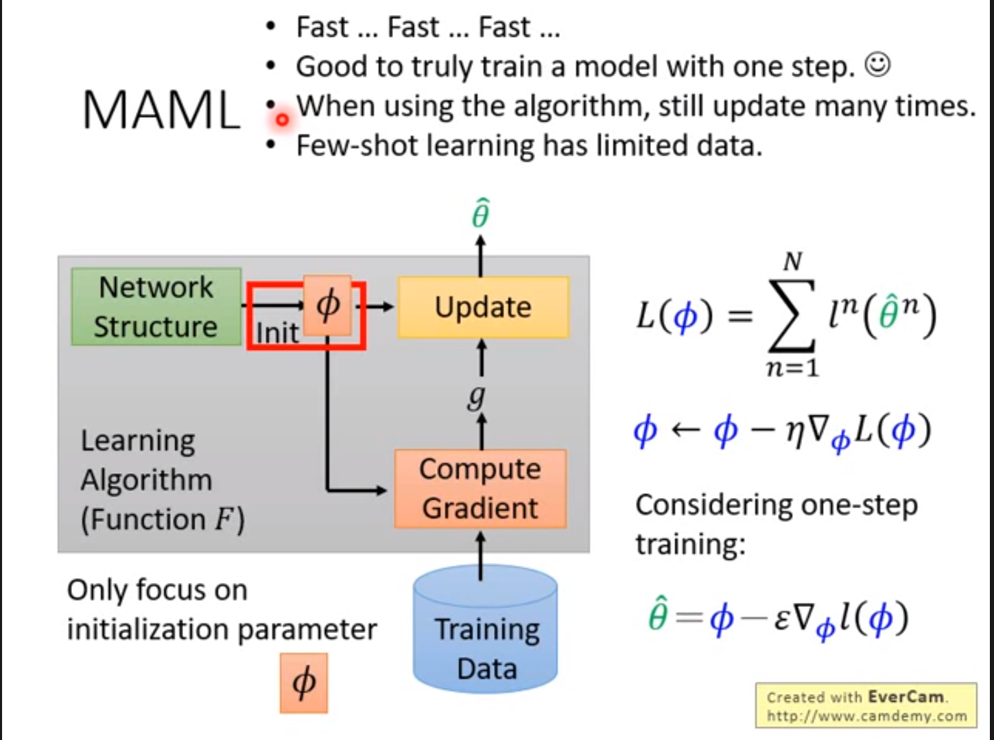 联邦元学习（Federated meta learning）学习笔记-CSDN博客
