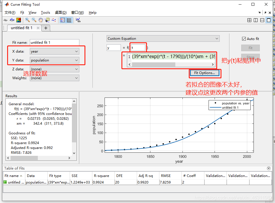 Matlab 自定义函数拟合matlab拟合自定义函数 Csdn博客