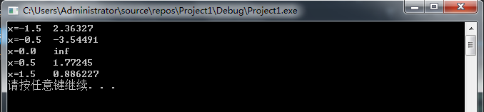 伽玛函数（Gamma函数）C++实现_c++ math gamma-CSDN博客