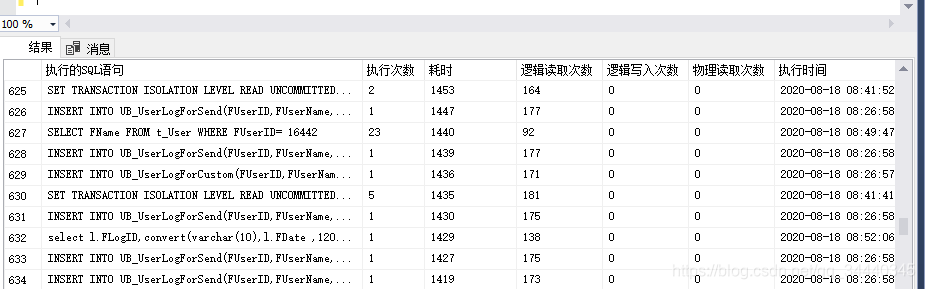 查看sqlserver 数据库最近执行哪些sql语句sqlserver 查询数据库最近的查询语句 Csdn博客