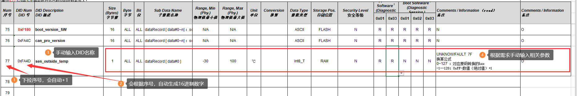 UDS Service Service 0x31-RoutineControl - Programmer Sought