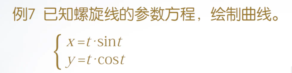 Matlab的plot函数、fplot函数 Csdn博客