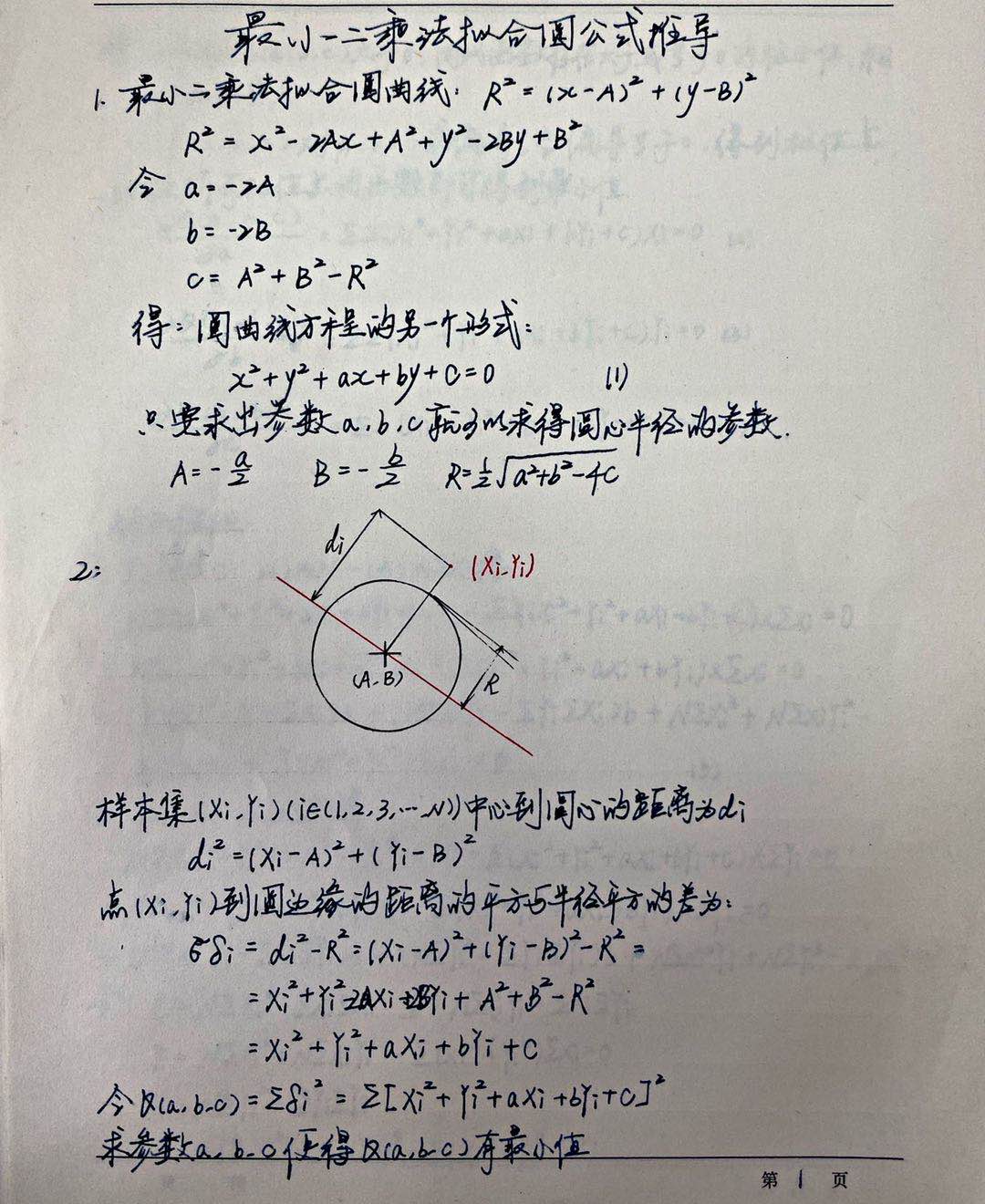 最小二乘法拟合圆opencv/halcon实现_halcon最小二乘法拟合圆-CSDN博客