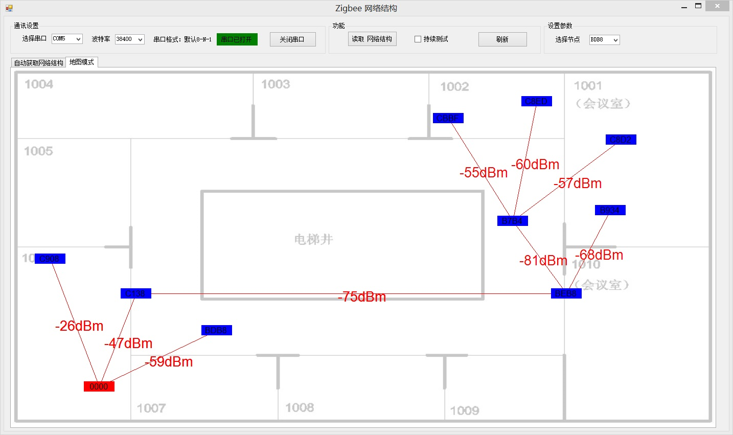 第一章、Zigbee模块的简介及特点_zigbee怎么区分主从-CSDN博客