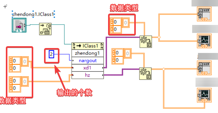Labview与matlab混合编程—com组件的使用 Csdn博客 