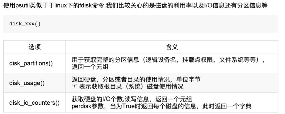 Linux学习（十六）——利用psutil模块监控系统性能_python pstuil模块监控系统性能和活动监视器不一致-CSDN博客