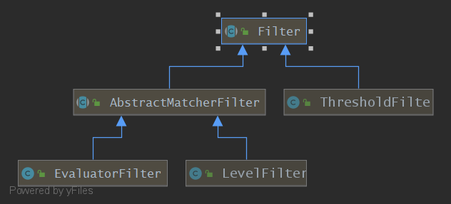 logback使用filter过滤日志_logback filter-CSDN博客