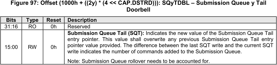 nvme协议阅读笔记_volatilewritecache-CSDN博客