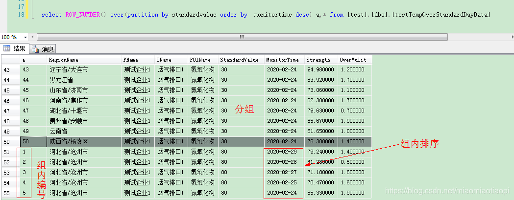 排序函数rownumberrownumber Csdn博客