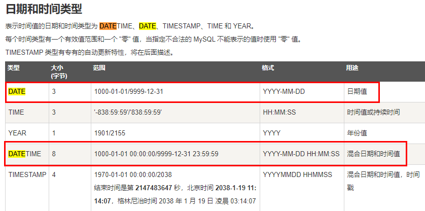 【Mybatis】日期比较的错误操作_mybatis日期类型比较出现字符串类型错-CSDN博客