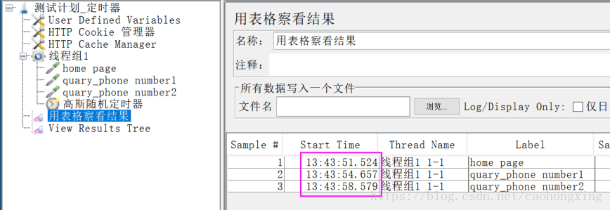 Jmeter定时器之高斯随机定时器Gaussian Random Timer_jmeter 高斯随机定时器-CSDN博客