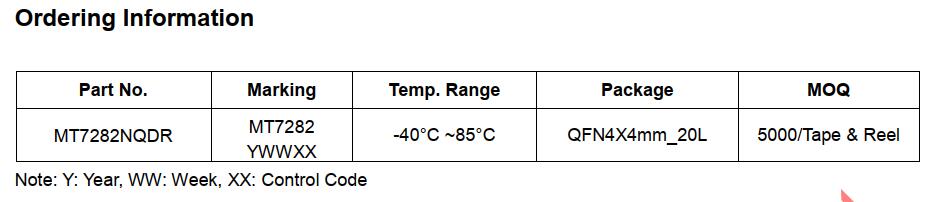 MT7282设计资料|MT7282说明书|MT7282方案代理_mt7282中文资料-CSDN博客