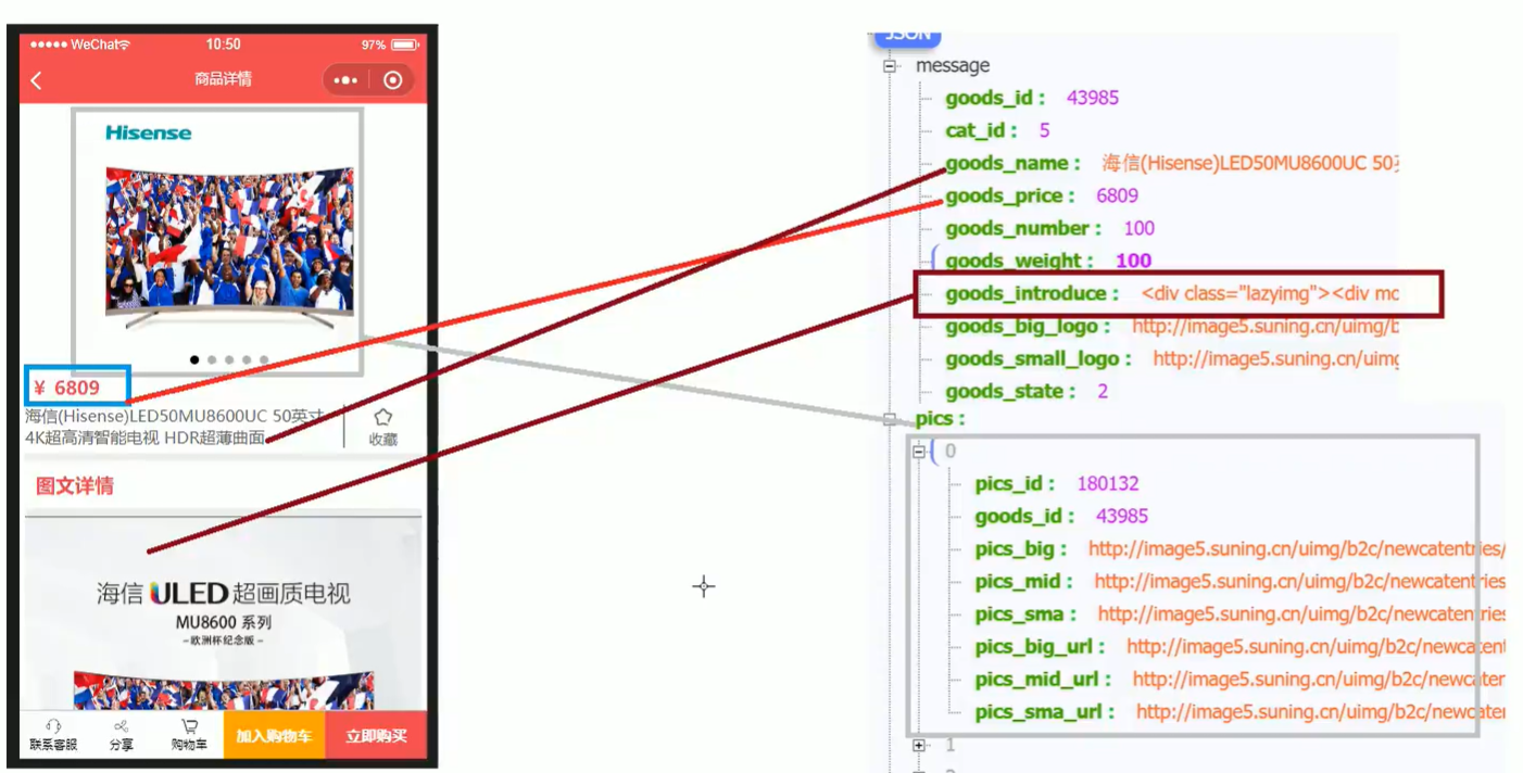 7 | 小程序实战之商品详情页面（轮播图&价格&名称&图文详情动态渲染 + 实现轮播图可放大预览图片 + 底部工具栏如购物车 + 收藏按钮状态）_小程序商品详情图扒-CSDN博客