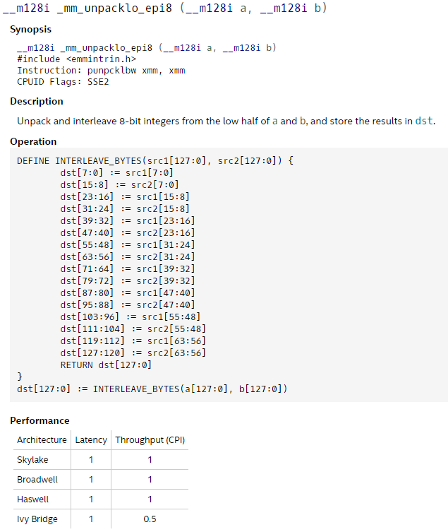 C++性能优化系列——矩阵转置(五)Intrinsic函数详解_intrinsic c++-CSDN博客